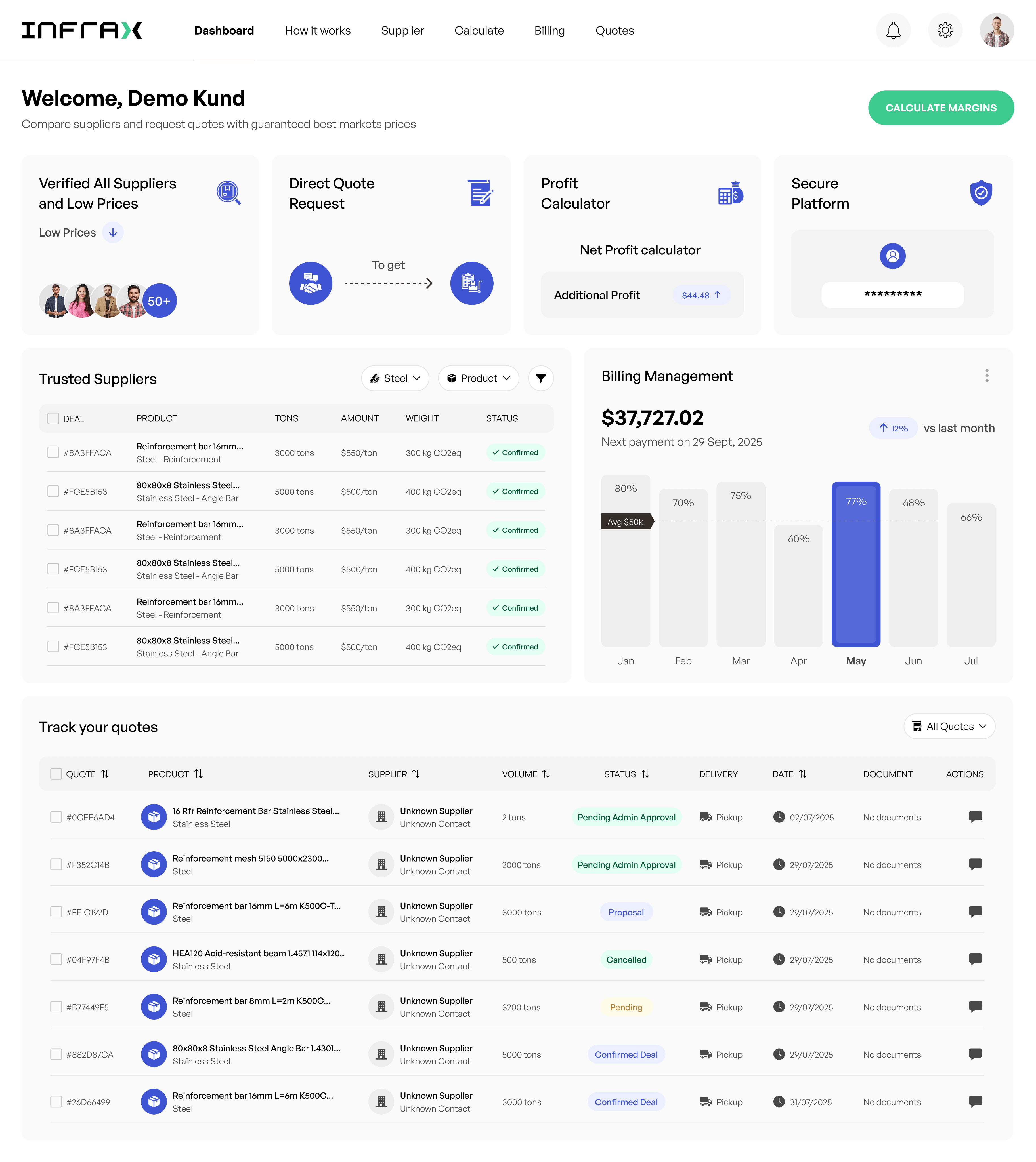 infraX - Sustainable Steel Products Marketplace
